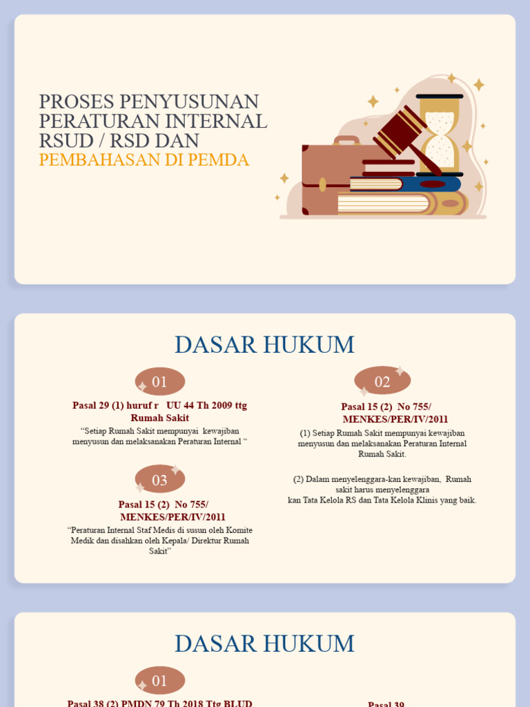 Proses Penyusunan Peraturan Internal Rsud RSD Dan Pembahasan Di Pemda ...