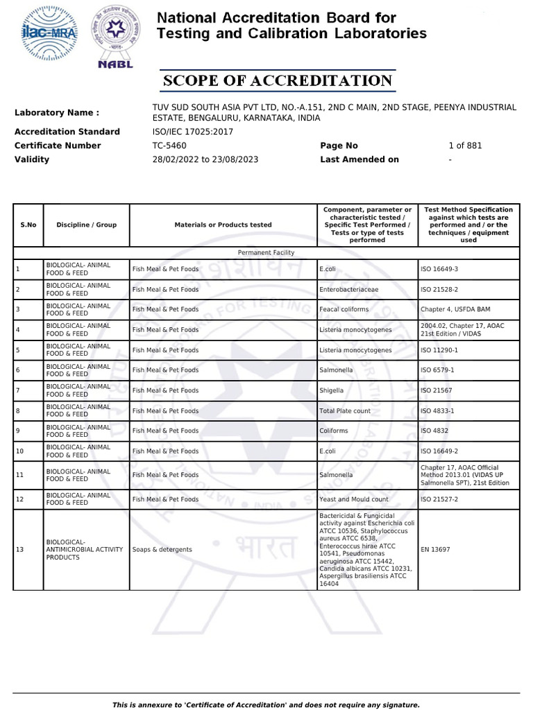 Food Testing Scope | PDF | Antimicrobial | Staphylococcus