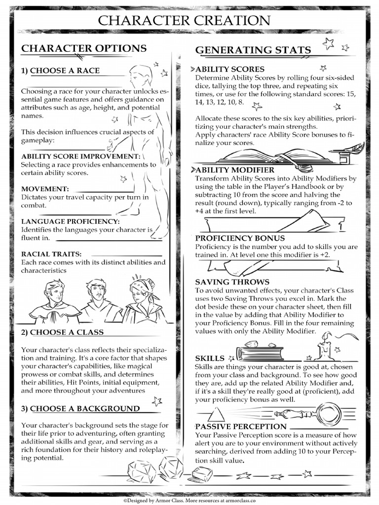 Character Creation Guide - Armorclass - Co | PDF