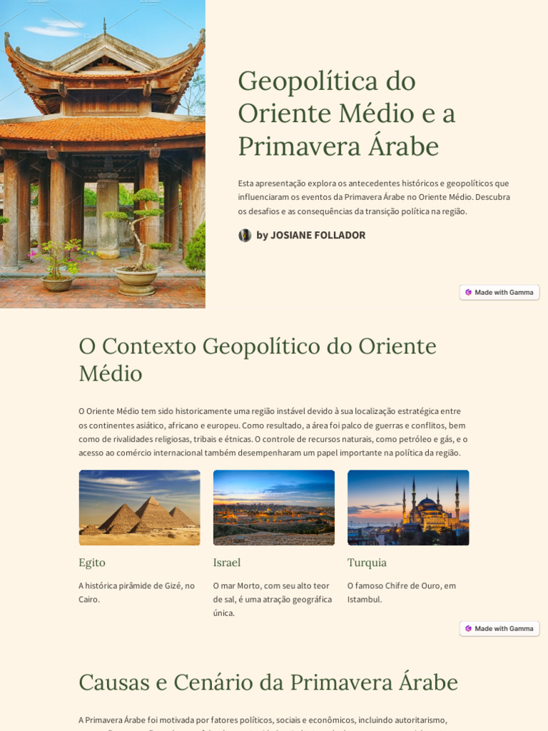 Geopolitica Do Oriente Medio e A Primavera Arabe | PDF | Primavera Árabe | Egito