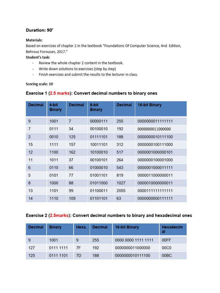 Binary & Hexadecimal Conversion Exercises | PDF | Computer Engineering | Computer Data