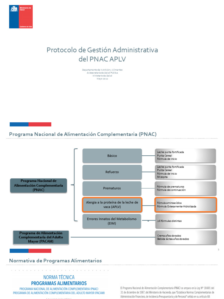 PNAC APLV Fundación Creciendo Con Alergias | PDF | Leche | Amamantamiento