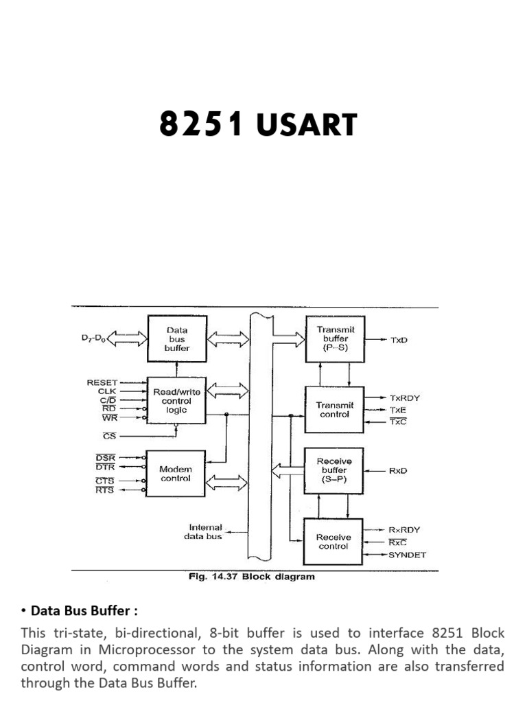 Usart | PDF | Input/Output | Central Processing Unit