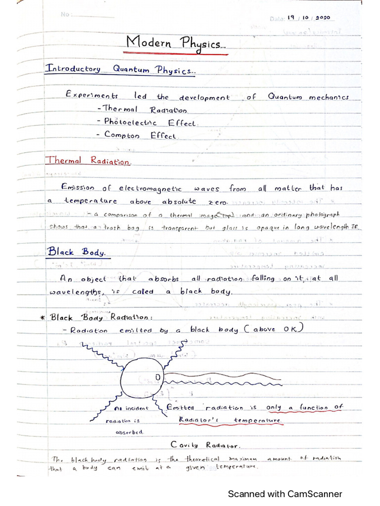 PH 102 Modern Physics | PDF