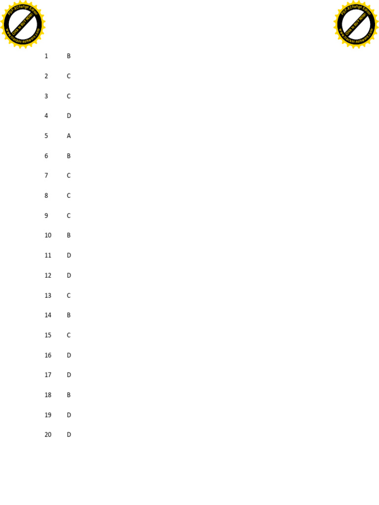 Chapter 18 Revision Worksheet (MCQ) - Mark Scheme | PDF