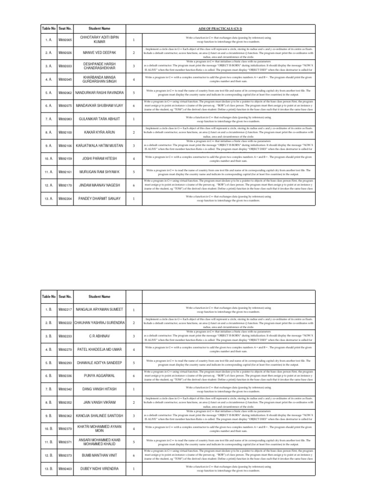 CS PRACTICAL List of Students - 2024 | PDF | Programming | Constructor (Object Oriented Programming)