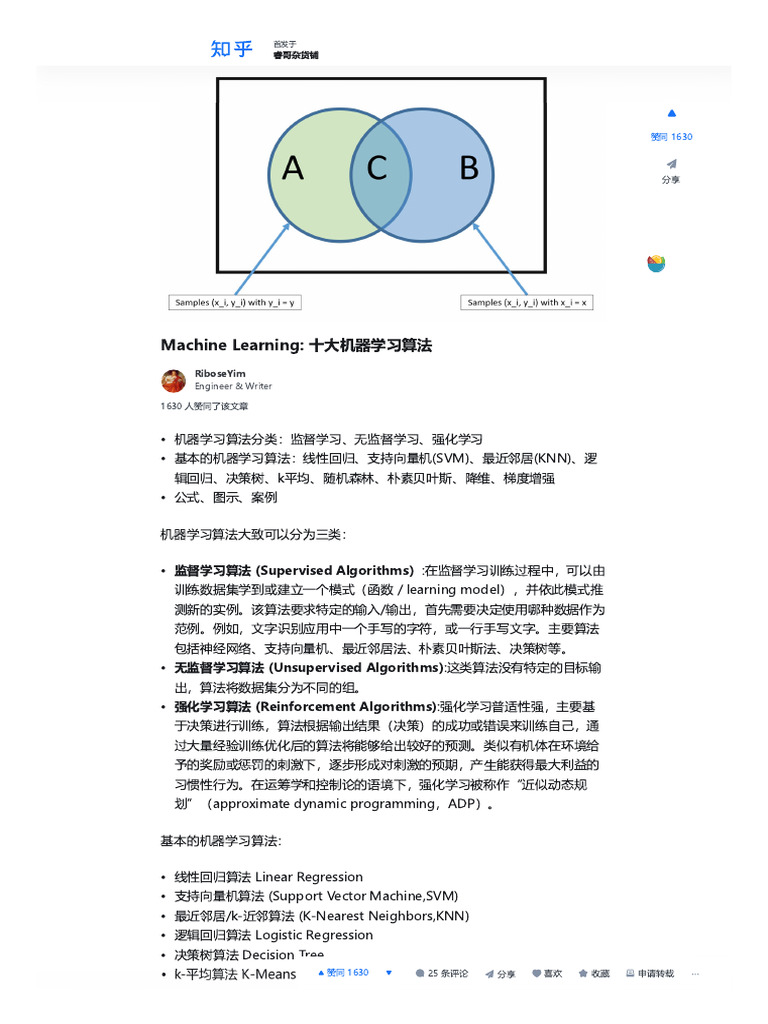 Machine Learning 十大机器学习算法 知乎 Pdf 