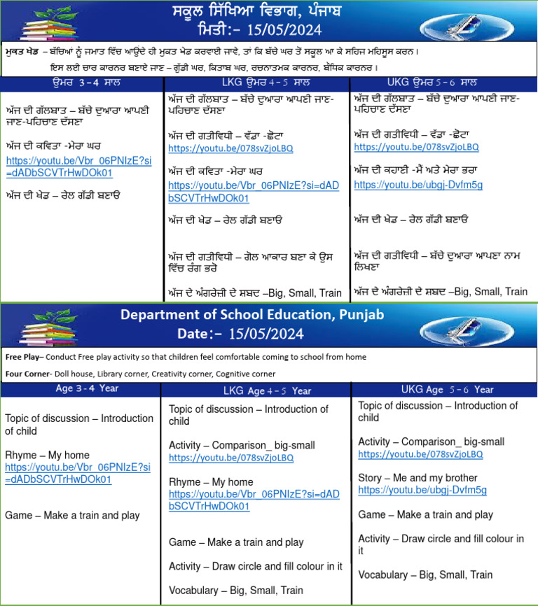 Pre-Primary Daily Message 15-05-2024 | PDF