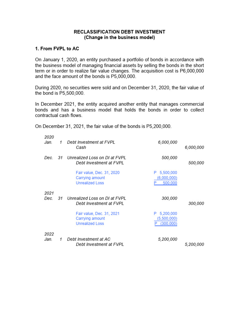 Reclassification 2021 | PDF | Debt | Investing