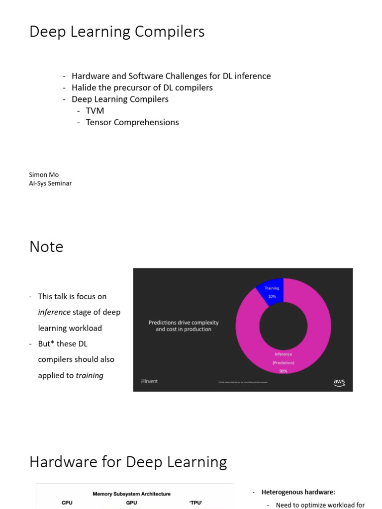 Dl Compilers | PDF | Deep Learning | Algorithms
