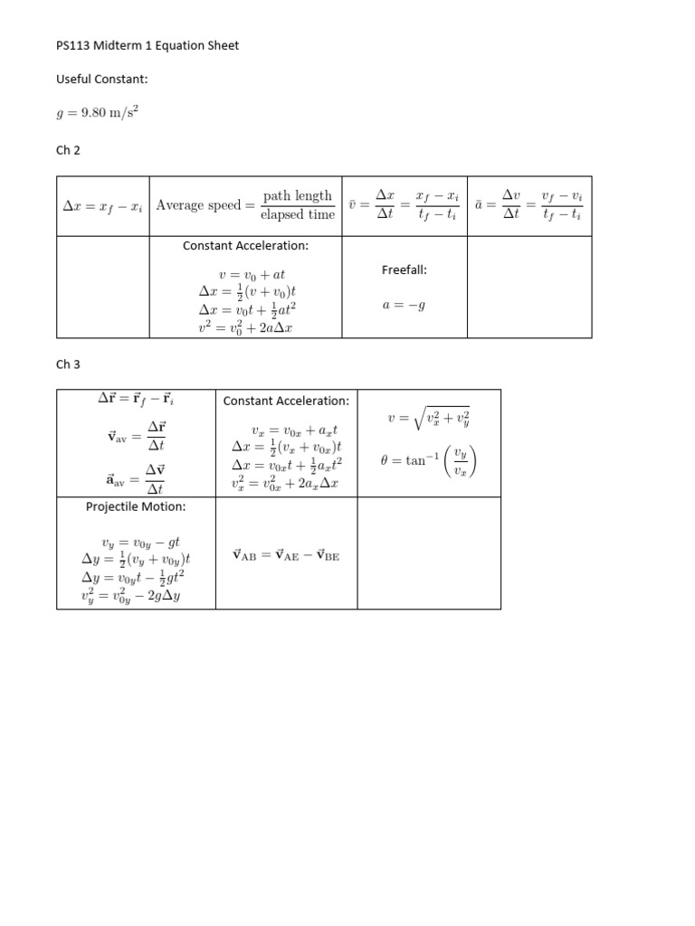 PS113 Midterm 1 Equation Sheet | PDF