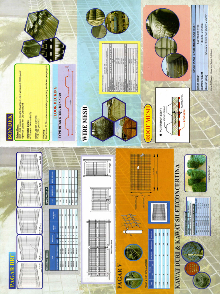 Brosur BRC Intan | PDF