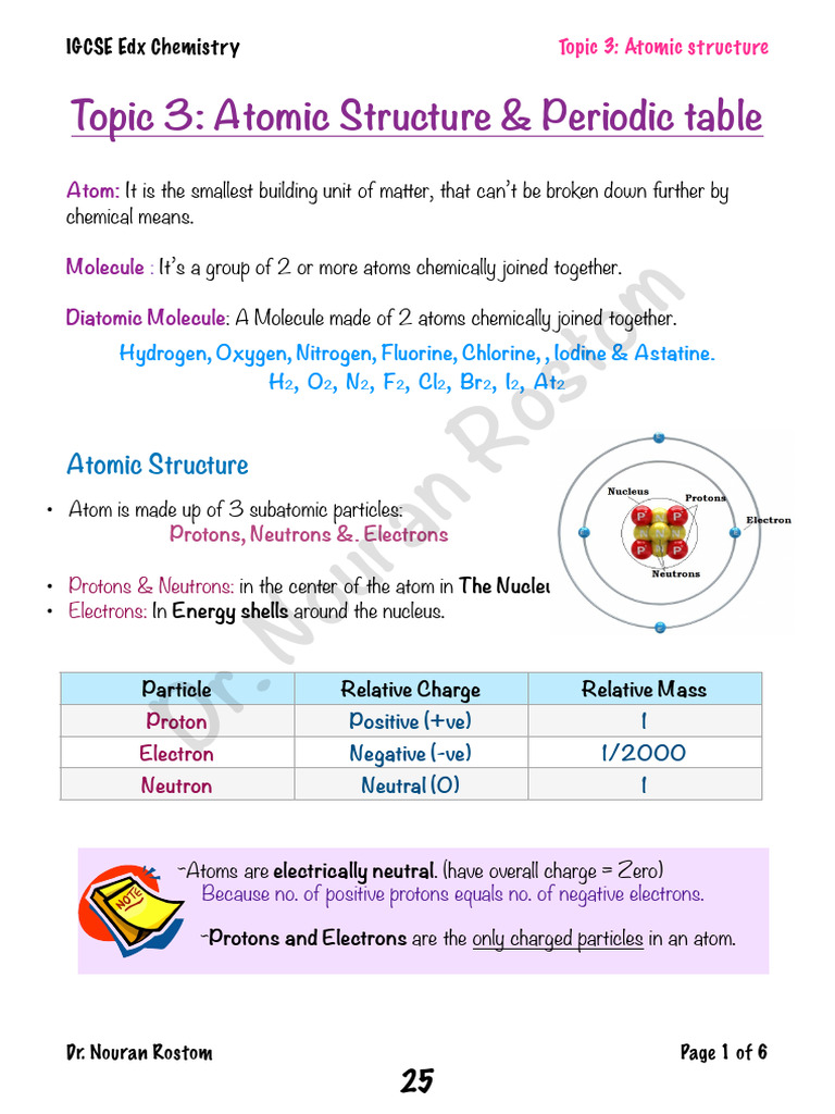 Atomic and Periodic | PDF | Atoms | Proton