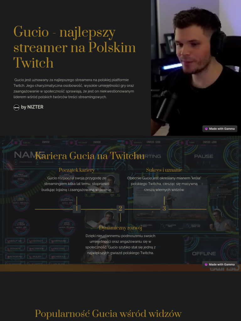 Gucio Najlepszy Streamer Na Polskim Twitch | PDF