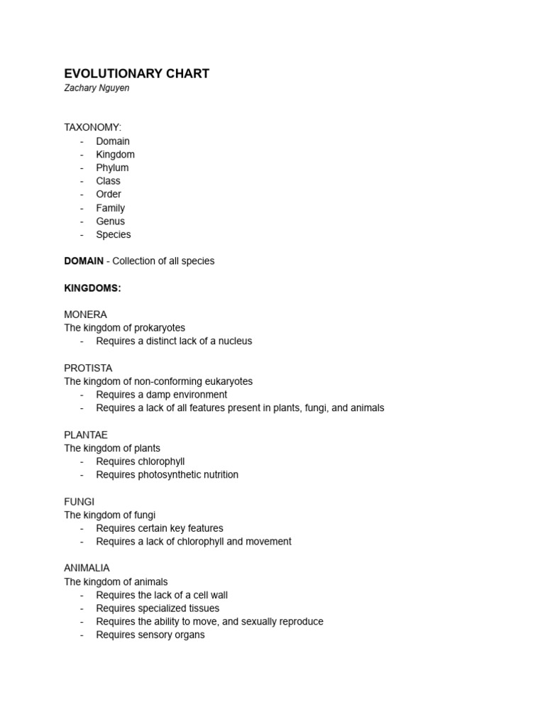 Evolutionary Chart | PDF | Wellness