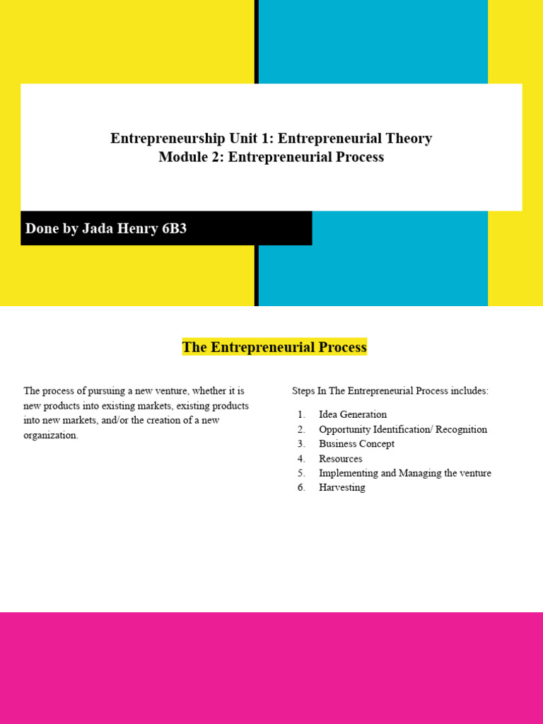 Entrep Presentation 2-1 | PDF | Entrepreneurship | Retail