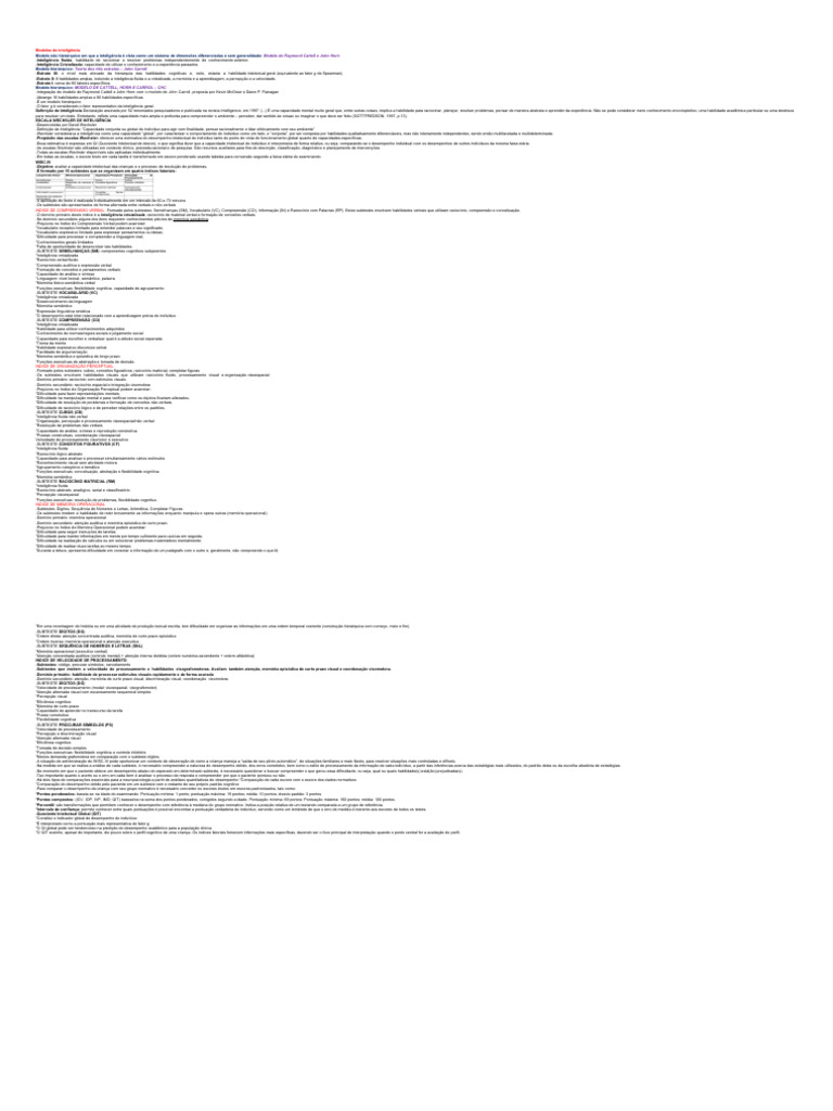 Tai Revisão para NP2 | PDF | Quociente de inteligência | Inteligência