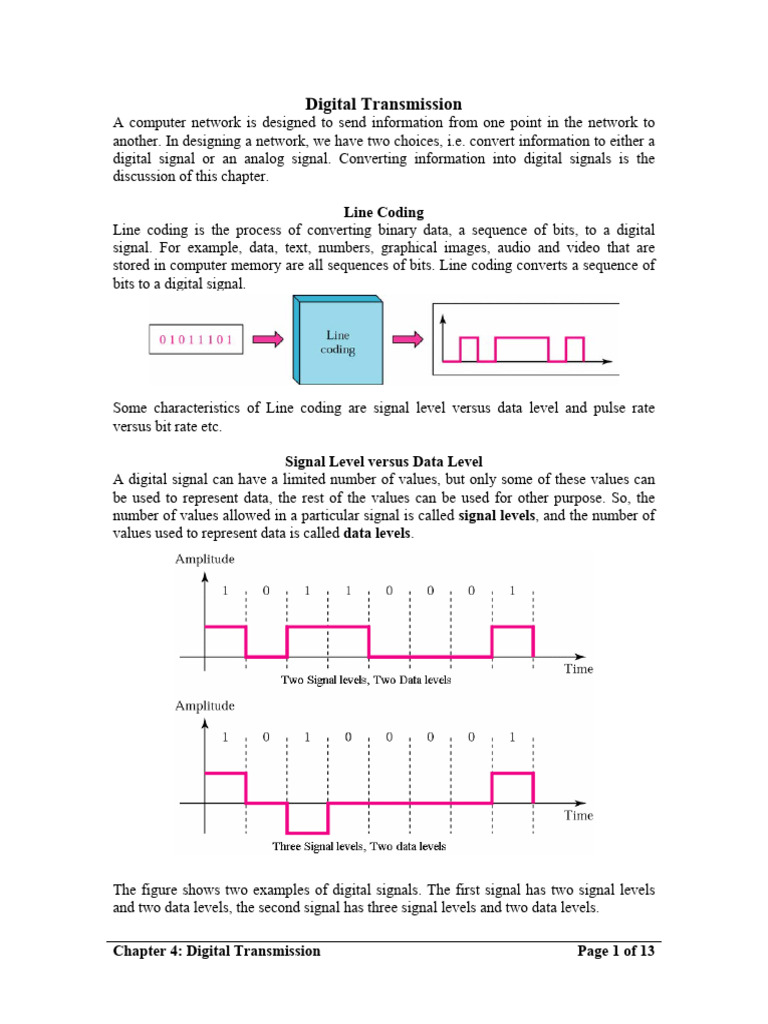 Digital Transmission & Line Coding | PDF | Digital Signal | Modulation