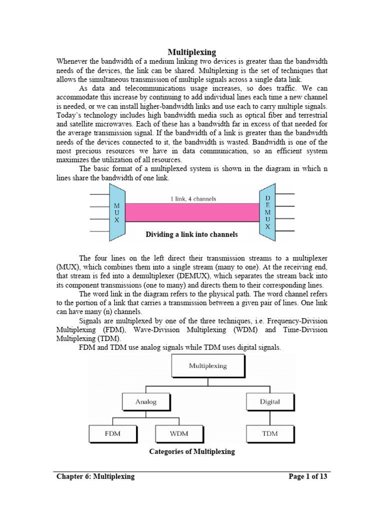 ch6 MULTIPLEXING | Download Free PDF | Multiplexing | Wavelength Division Multiplexing