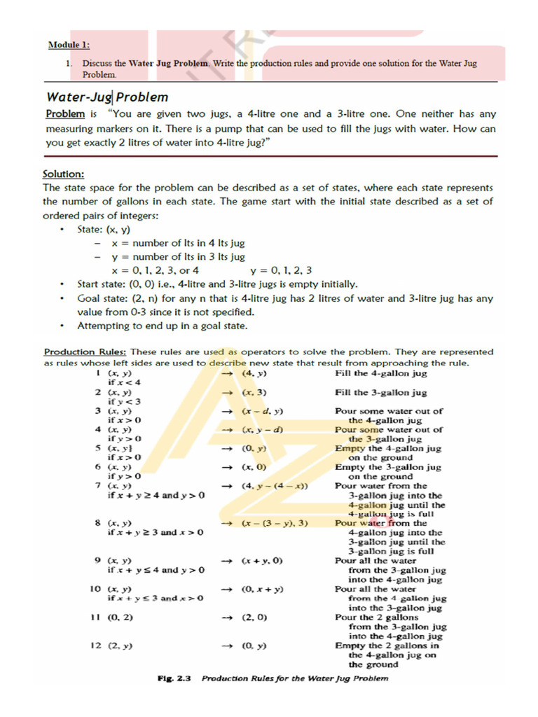 Aiml Simp Answers | PDF | Machine Learning | Learning