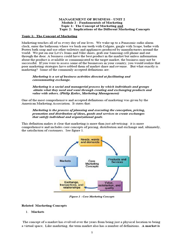 The Concept Marketing - Module 2 | PDF | Marketing | Sales