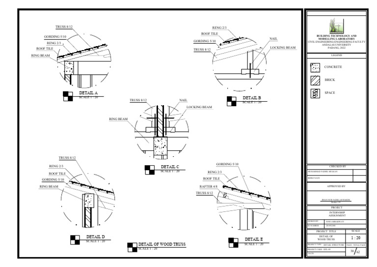 DTL 05 | PDF | Building Materials | Building