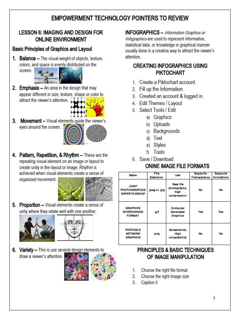 EMP TECH POINTERS TO REVIEW 4th IMAGING AND DESIGN FOR ONLINE ENVIRONMENT | PDF | Infographics ...