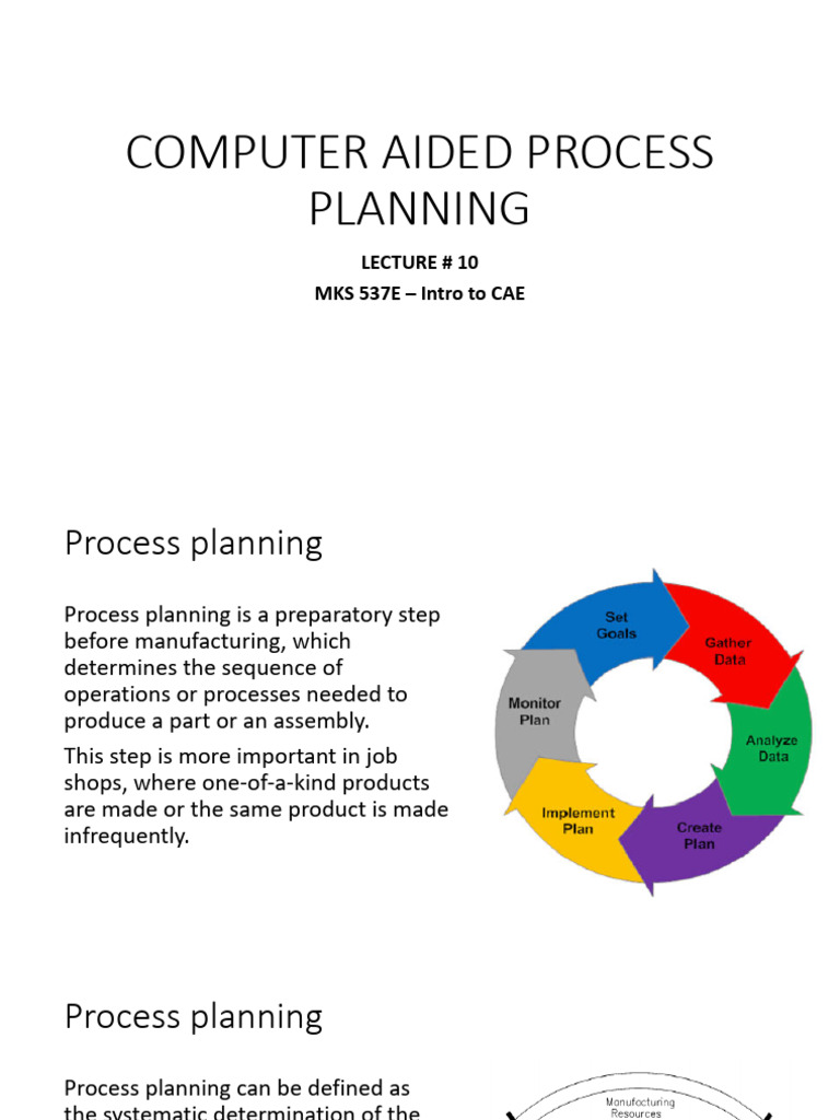 Lecture 10 Computer Aided Planning | PDF | Product Lifecycle | Lean Manufacturing