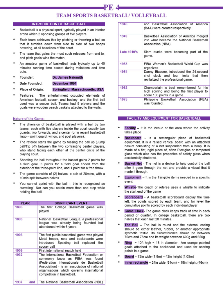 Basketball Handouts | Download Free PDF | Basketball Positions | Team ...