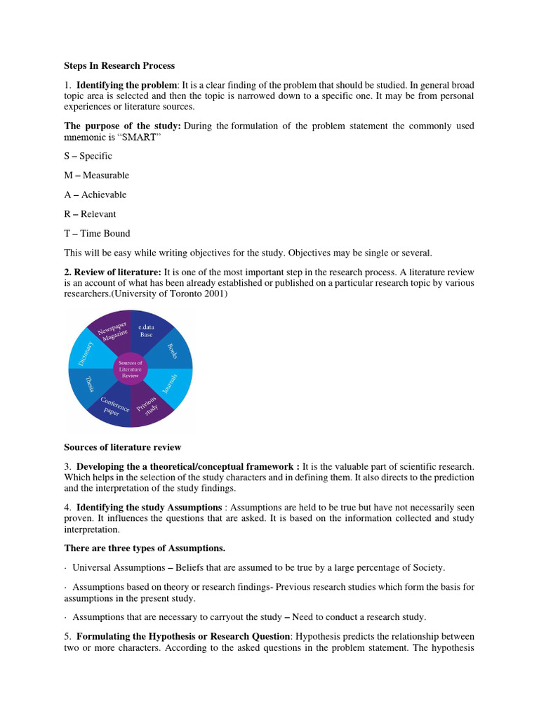 Steps in Research Process | PDF | Hypothesis | Theory
