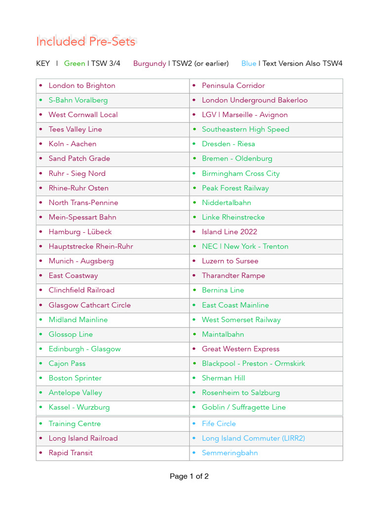 List of Included Routes | PDF