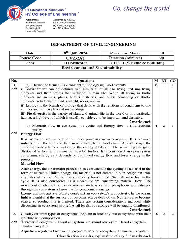Env - Sus CIE1 Scheme - Solution - Jan-2024 | PDF | Ecosystem | Conservation Biology