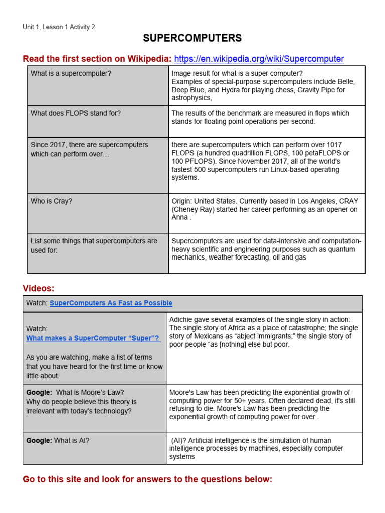 Unit 1 - Lesson 1 Activity 2 Super Computer | PDF | Supercomputer | Classes Of Computers