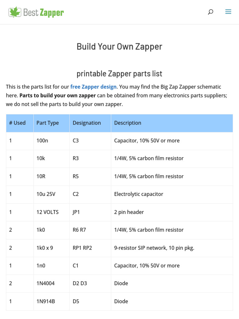 Parts List To Build Your Own Zapper - Best Zapper | PDF | Electrical ...