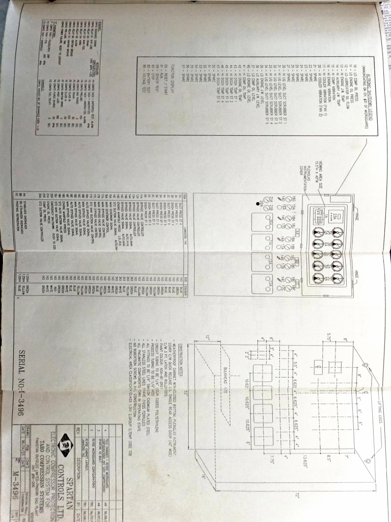 Control Panel Drawings | PDF