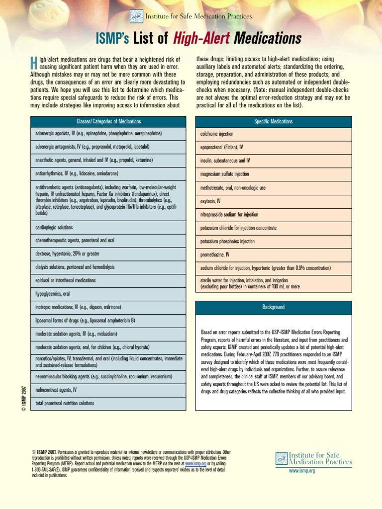 ISMP High-Alert Medications 2024 | PDF | Pharmacology | Drugs