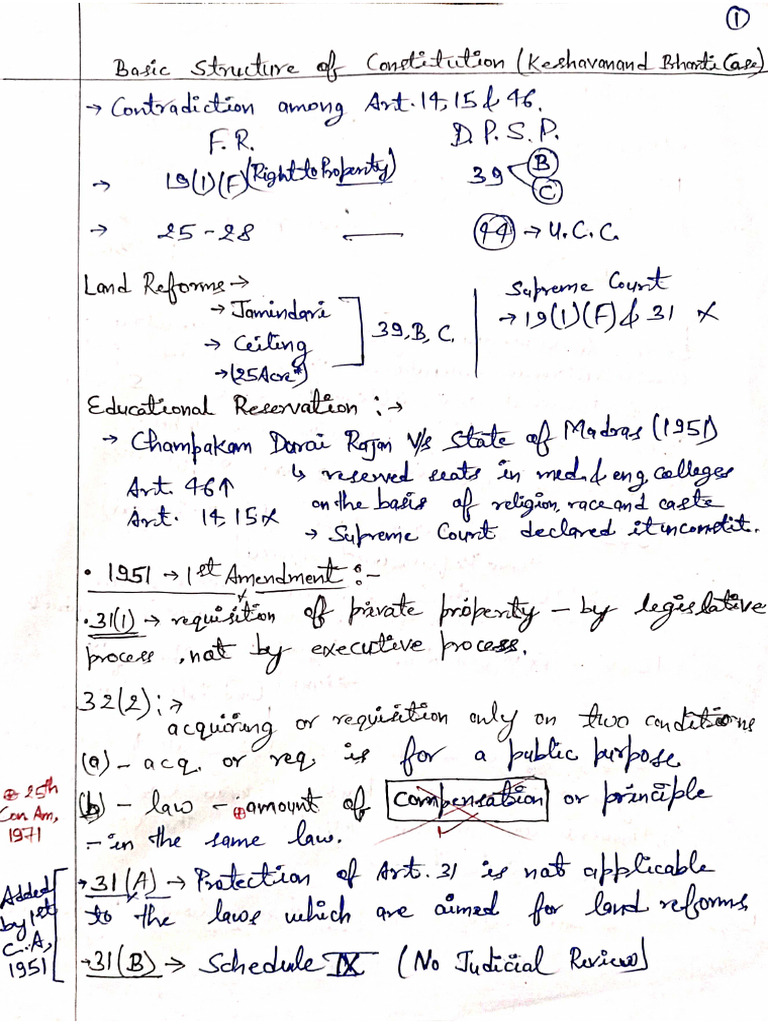 Basic Structure of Constitution & K. B. C. | PDF
