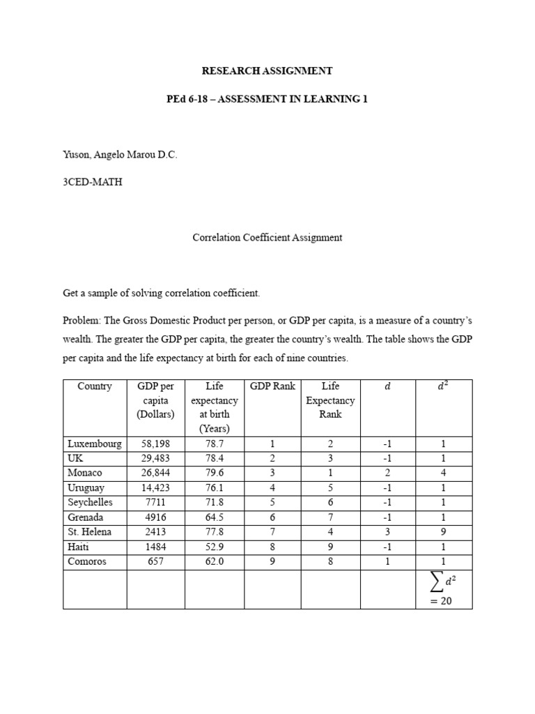 PEd 6 18 - Assignment | PDF | Gross Domestic Product | Statistical Analysis