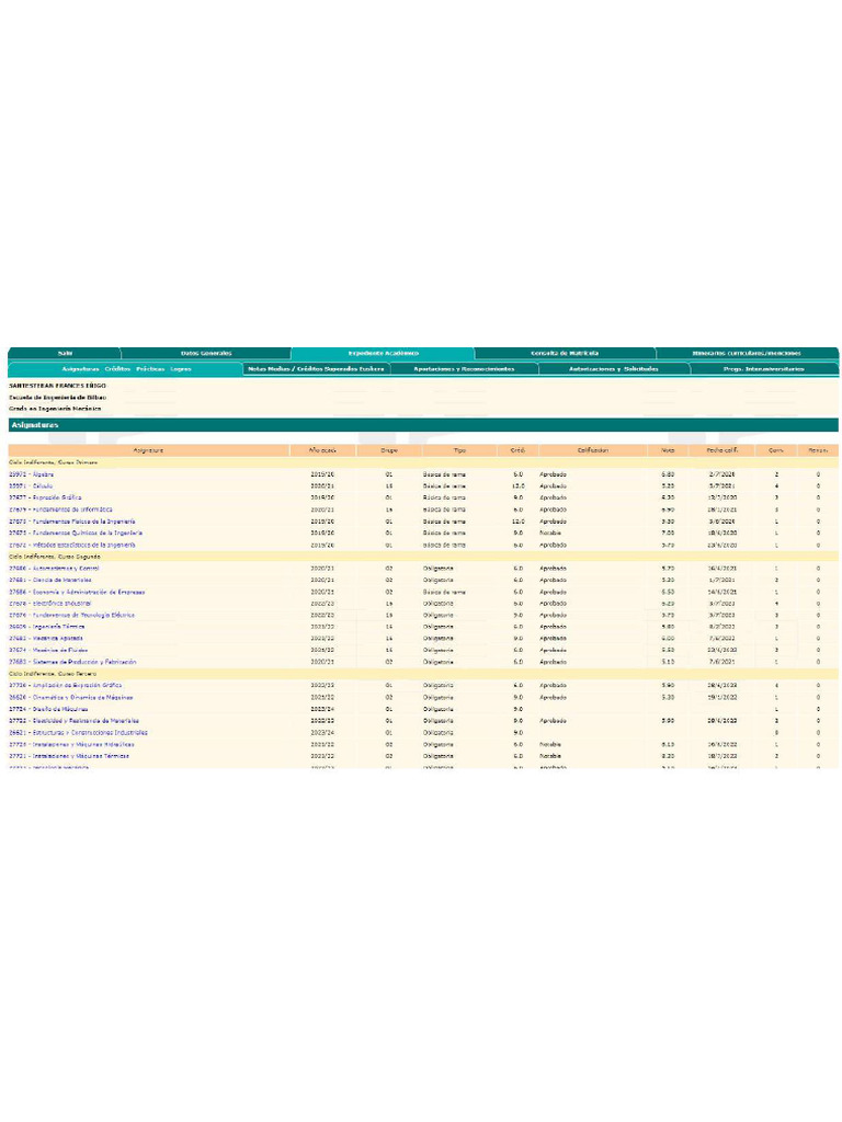 EXP1 (1) Merged | PDF | Academic Degree | Information