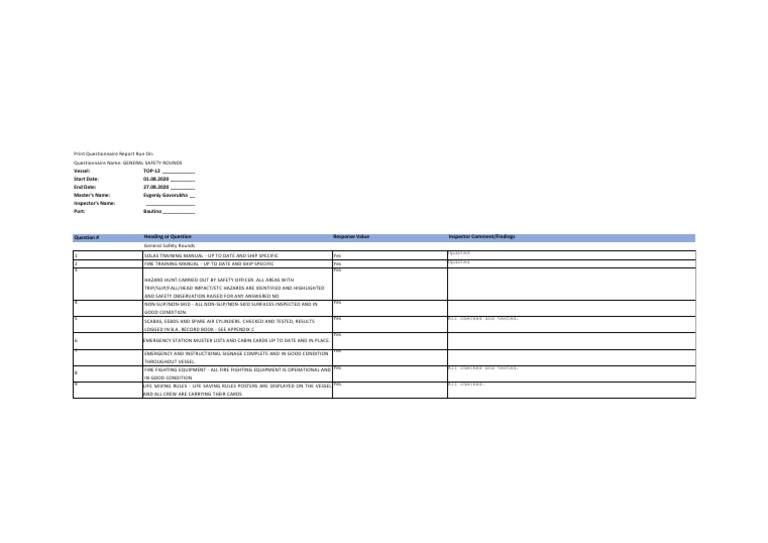 Inspection General Safety Rounds | PDF