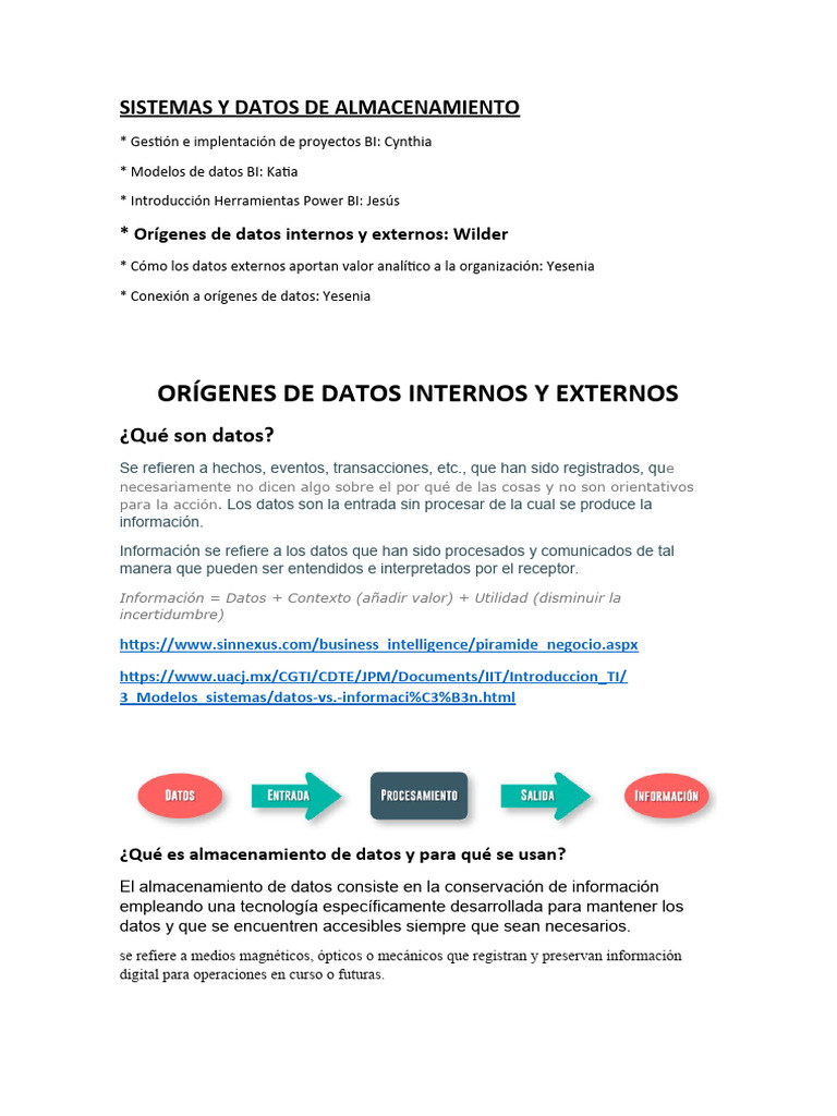 DATOS INTERNOS Y EXTERNOS | PDF | Unidad de estado sólido | Computación ...