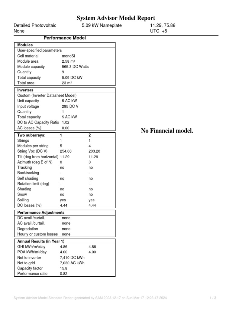 SAM - Report - Case2-5kW - 9 Module (5+4) X 565W Module | PDF ...