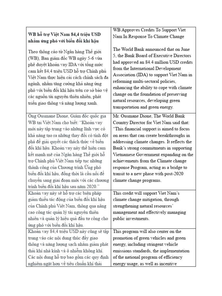 Biên dịch U7 | PDF