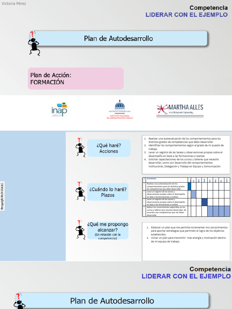 Esquema Plan Autodesarrollo Victoria | Descargar gratis PDF | Cognición ...