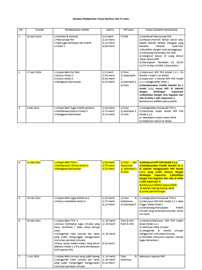 4.jadwal Pembagian Tugas Matkul PKR TH 2024 | PDF | Komputer