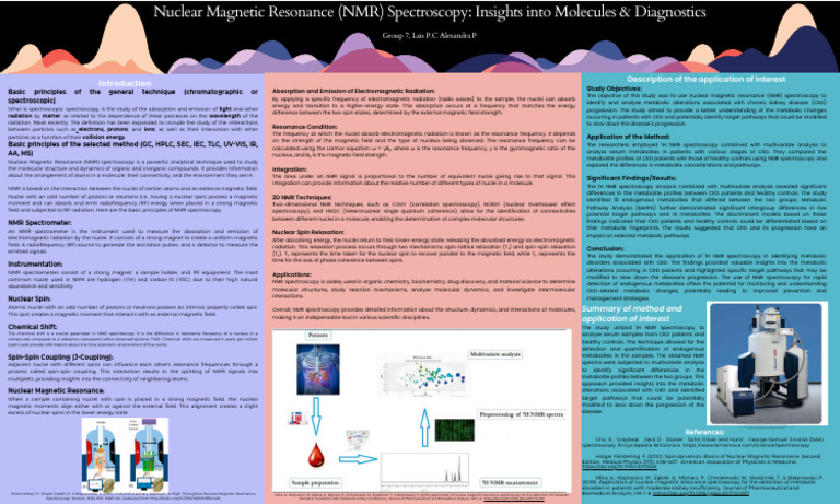 Nuclear Magnetic Resonance (NMR) Spectros | Download Free PDF | Nuclear Magnetic Resonance | Two ...