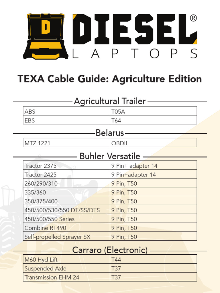 Detailed TEXA Cable Guide - Agriculture Edition | PDF | Engineering ...