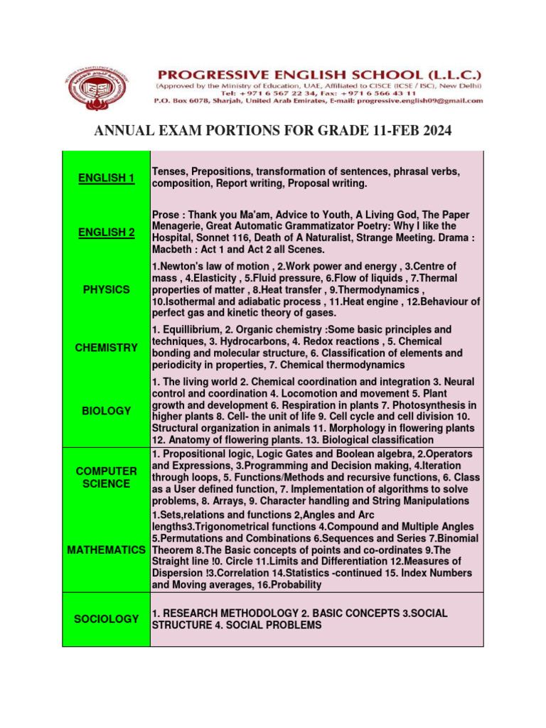 Annual Exam Portions For Grade 11 | Download Free PDF | Heat | Chemistry
