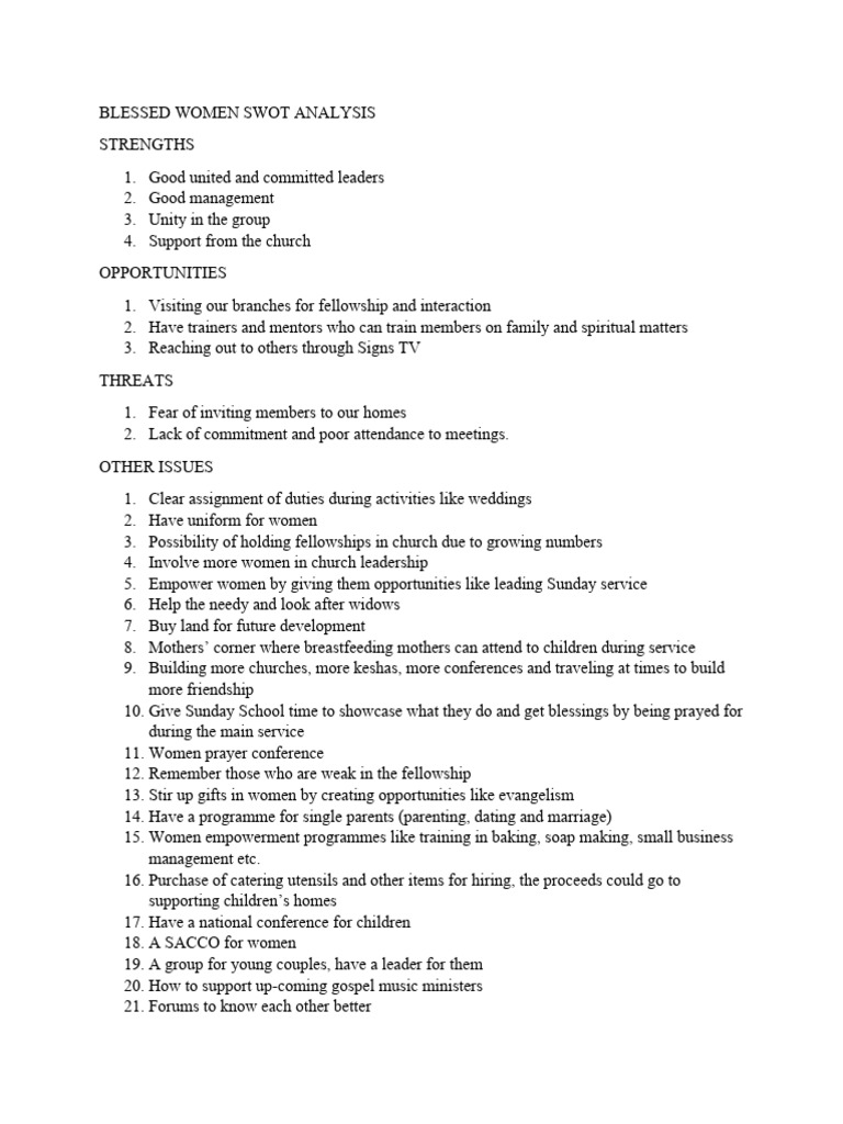 BLESSED WOMEN SWOT ANALYSIS | PDF