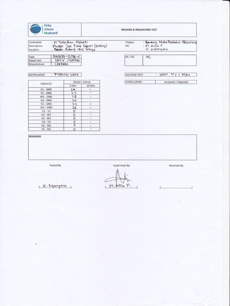 Megger Test + Lampiran | PDF